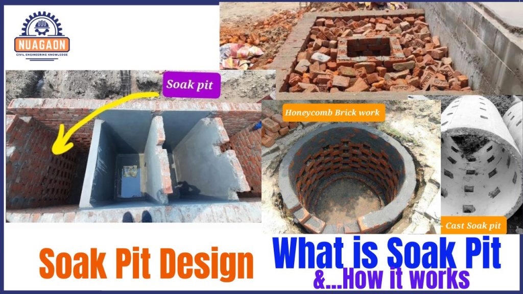 Soak Pit Design | How it Works | Design Life Time